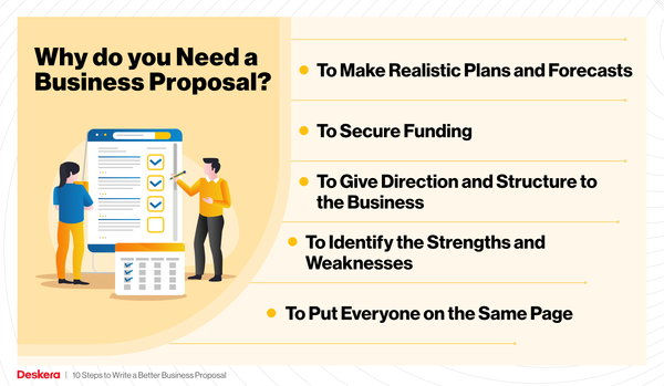 10 Steps to Write a Better Business Proposal