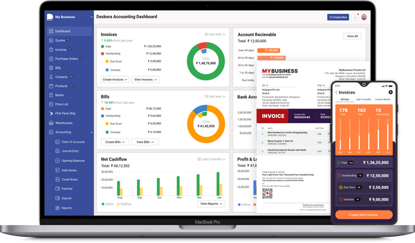 Comprehensive Guide to Shop Floor Management