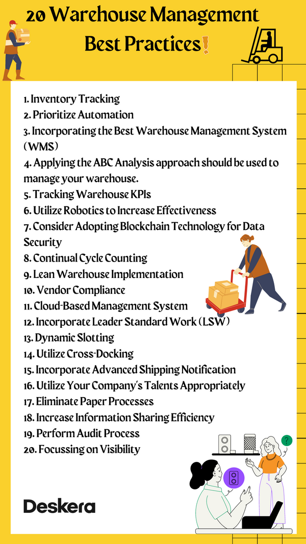 20 Warehouse Management Best Practices