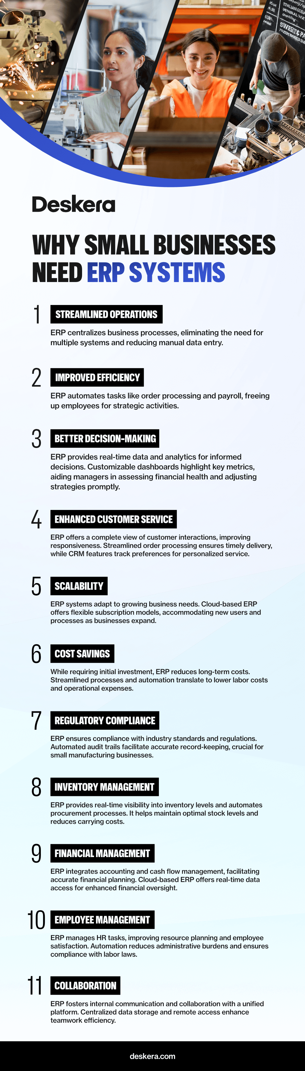 ERP for Small Businesses: What You Need to Know