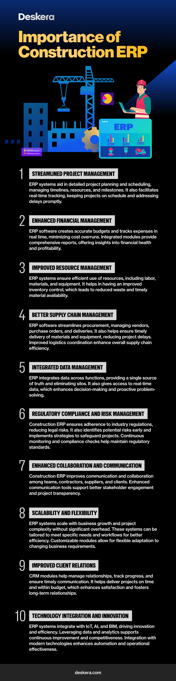 Top 10 Construction ERP Software in 2024