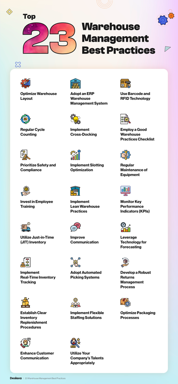 23 Warehouse Management Best Practices