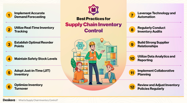 What Is Supply Chain Inventory Control?