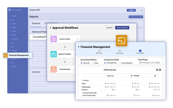 How ERP Software Improves Operational Budget Planning and Control
