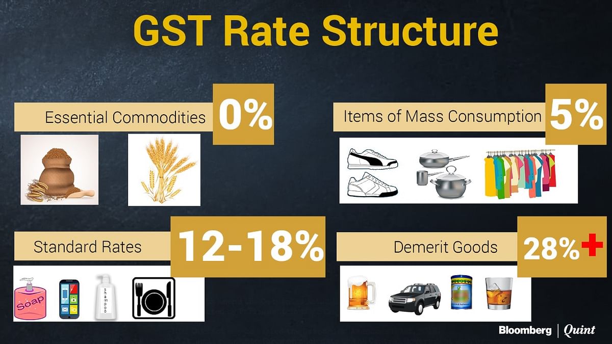 India GST The Four Tier Tax Structure Of GST India GST The Four Tier Tax Structure Of GST