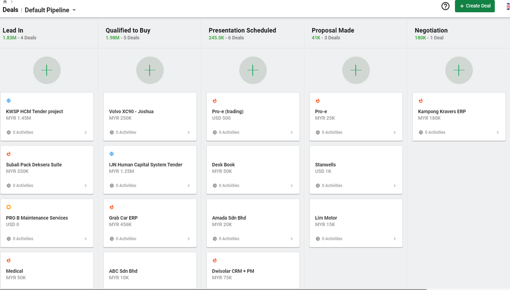 How do I create a Pipelines?
