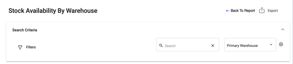 What is Stock Availability by Warehouse Report?