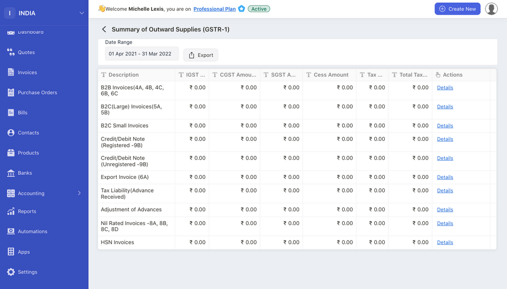 India: How to generate GSTR-1 Report?