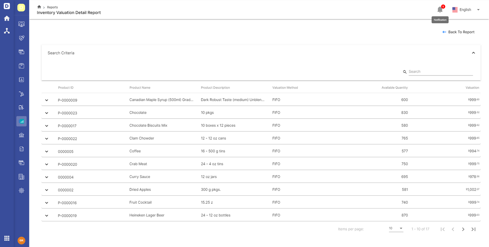 How to Generate Inventory Valuation Report Under Deskera Books?