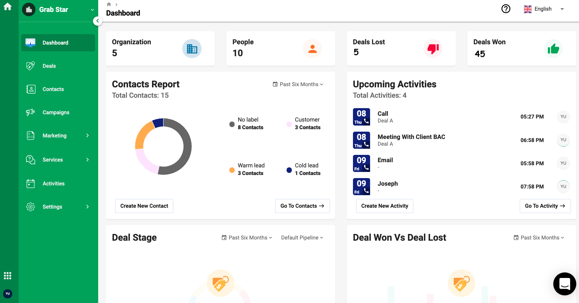 Different types of dashboards for your business in Deskera CRM
