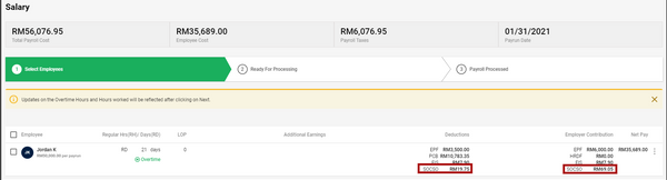 Malaysia Payroll: What is SOCSO and how is it applicable in Deskera People?